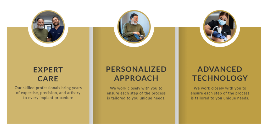 ADHP Dental Care | American Dental Health Providers